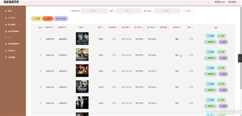 Java计算机毕业设计电影推荐系统（开题程序论文）java电影分享系统论文 Csdn博客