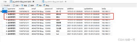 Thinkphp6模型model的增、删、改、查tp6 模型关联保存修改删除等 Csdn博客