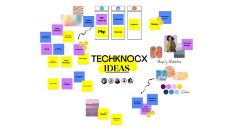 Be Your Tutor In Javascript Reactjs Aws React Native By Techknocx22