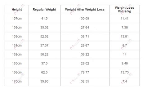 About Lightweight Mailovedoll