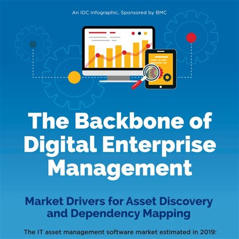 Discovery The Backbone Of Digital Enterprise Management Pdf