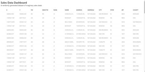 Tutorial Build A Rhino Application Using Shiny Fluent Shiny Fluent