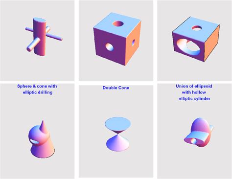 More Complex Objects By Intersection And Negation Of Cylinder Cube Download Scientific