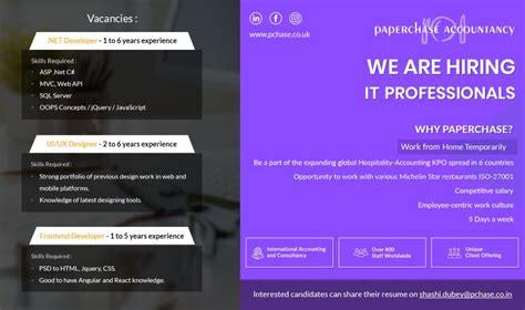 Dotnetdeveloper Mvcframework Uiuxdesigner Frontenddeveloper Shashi Dubey