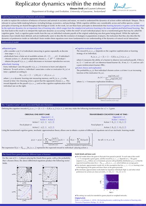 pdf replicator dynamics within the mind