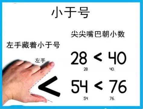大于号和小于号怎么区分口诀【大符号小符号辨别技巧】 we生活