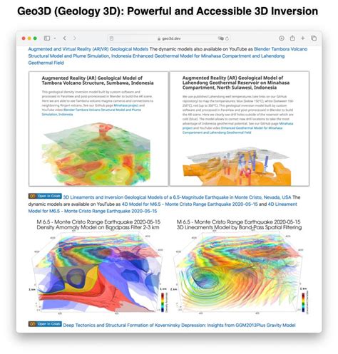 Python Library For 3d Satellite Interferometry Alexey Pechnikov