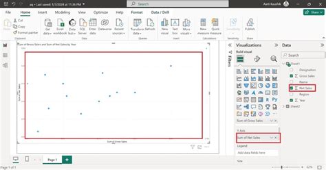 Power Bi Scatter Chart