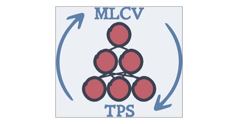 Combining Transition Path Sampling With Data Driven Collective Variables Through A Reactivity