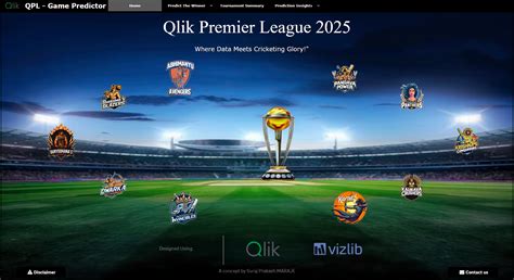 Cricket Game Predictor Qlik Community 2516699