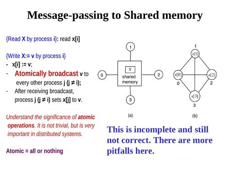 分布式系统和算法：绪论