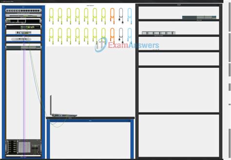 215 Packet Tracer Manage And Configure Your Network Using A Network Controller Answers
