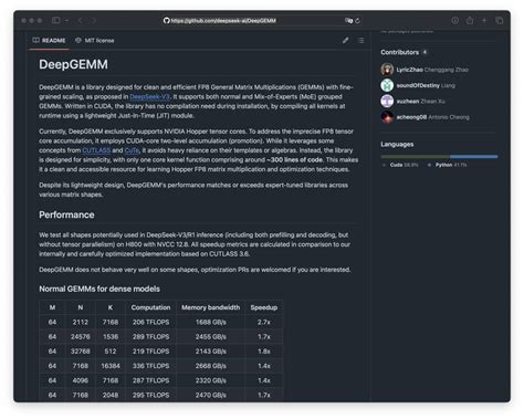 Deepseek Launches Deepgemm Library For Fp8 Gemms During Open Source