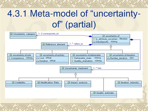 ppt modeling uncertain and imprecise information in process modeling