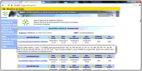 valor inválido para enumeração ac al am ap ba farma linx share