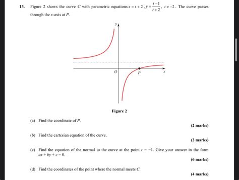solved figure 2 shows the curve c with parametric equations x t 2 y