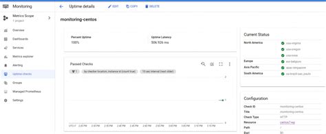 Cara Setup Cloud Monitoring Uptime Check Di GCP
