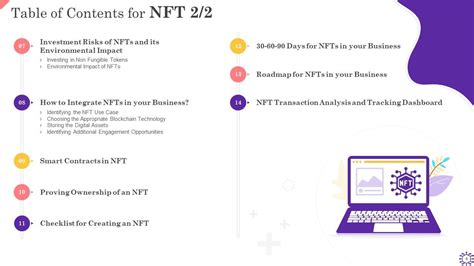 Nft Powerpoint Presentation Slides Ppt Sample
