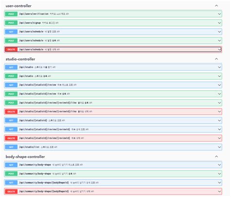 Github Kkminseok Bpm Backend Bpm Body Profile Manager