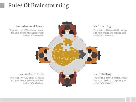 Rules Of Brainstorming Ppt Powerpoint Presentation Example