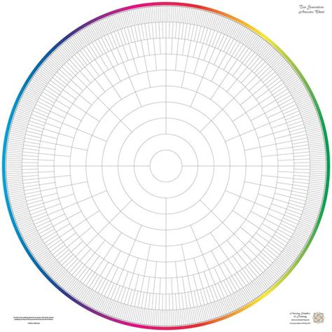 Blank Genealogy 10 Generation Chart Etsy Canada Weißes Papier