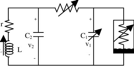 The Chua S Circuit The Chua S Circuit Is An Oscillator Loaded With A Download Scientific