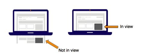 L1 Logistic Regression At Scale Rpython