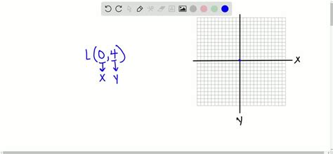 ⏩solved graph and label each point on a coordinate plane name the