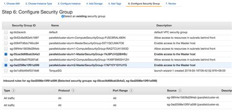 利用 Slurm Parallelcluster 多集群解决方案，助力云端高性能计算 亚马逊aws官方博客