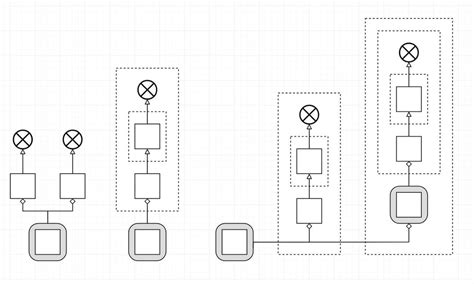 Multiple Inheritance In Js — Part 1 Rlearnjavascript