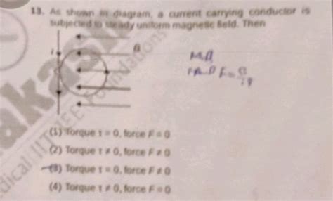As Shown In Diagram A Current Carrying StudyX