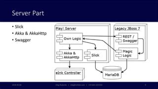 Full Stack Of Scala PDF