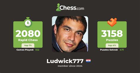 Luis Fioretti Ludwick777 Chess Profile