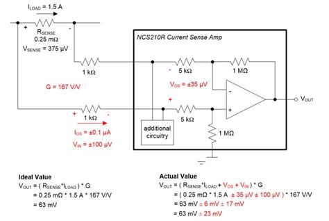 input bias current matters in precision measurements planet analog