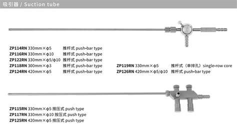 Buy Wholesale China Factory Price Zp184 Directly Rigid Hysteroscopic Instruments Set For