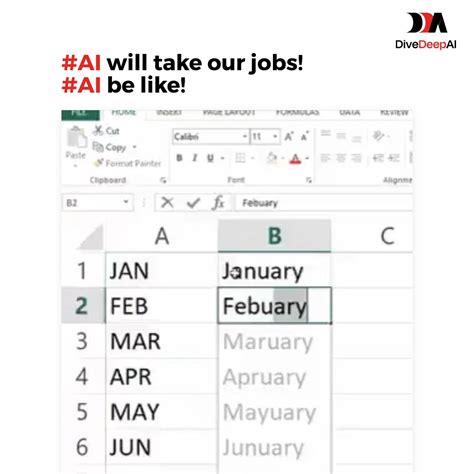divedeepai on linkedin ai ai meme mondaypost machinelearning