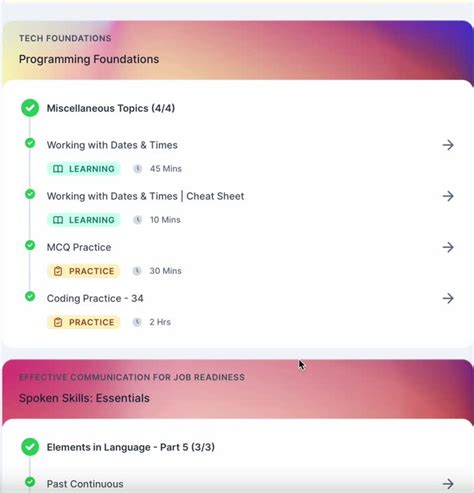 Video Rizwana Sheik On Linkedin Pythoncoding