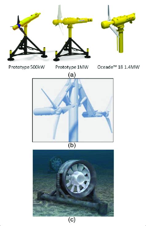 Some Variations Of Tidal Stream Turbines With 1618 M Diameter Rated