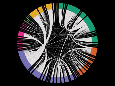 Reproducible And Collaborative Teaching The Data Science Life