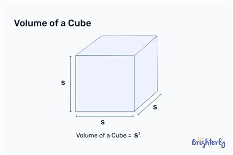 volume of a square box formula definition with examples