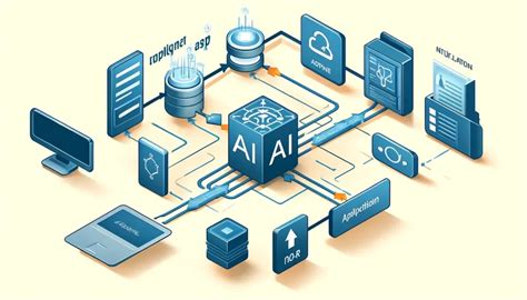 What Are Ai Apis And How Do They Work Ai Slackers