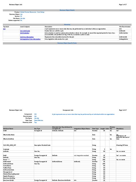 Job Hdl Pdf Identifier String Computer Science