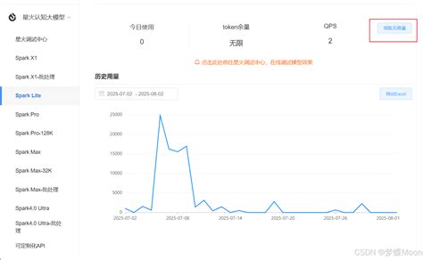 小白也能搞定！python 零基础玩转星火大模型 Api，打造自己的专属接口请帮我找一下用postman 调用星火大模型的范例 Csdn博客