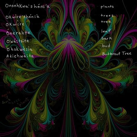 Understanding Span Basis And Linear Independence The Hidden Skeletons Behind All Ai Structure