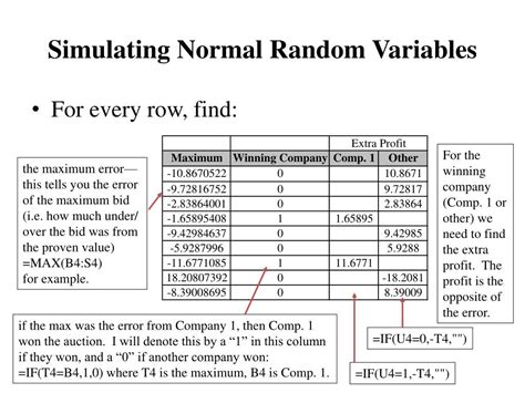 Ppt Simulating Normal Random Variables Powerpoint Presentation Free