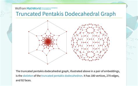 Truncated Pentakis Dodecahedral Graph From Wolfram Mathworld