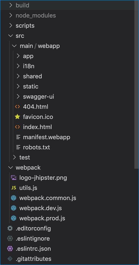 Polyfilling Node Core Modules In Webpack 5 · Issue 11868 · Webpack