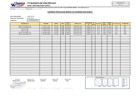Trial Skala Lab Fc 42 Semen Tigaroda Pdf