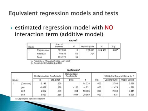 Ppt Two Way Anova Powerpoint Presentation Free Download Id5447963