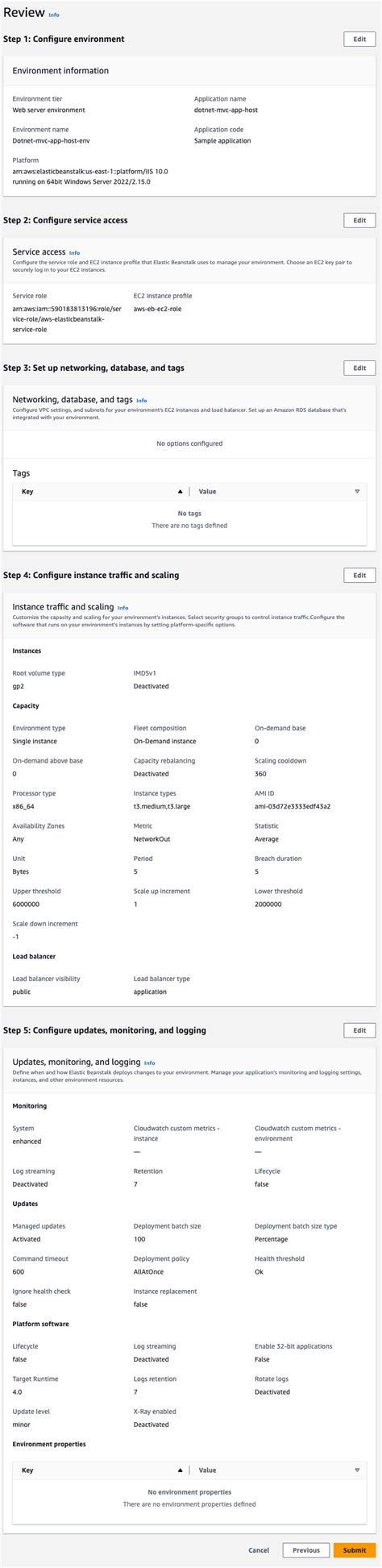 Deploy To Elastic Beanstalk With Github Actions Net On Aws Blog